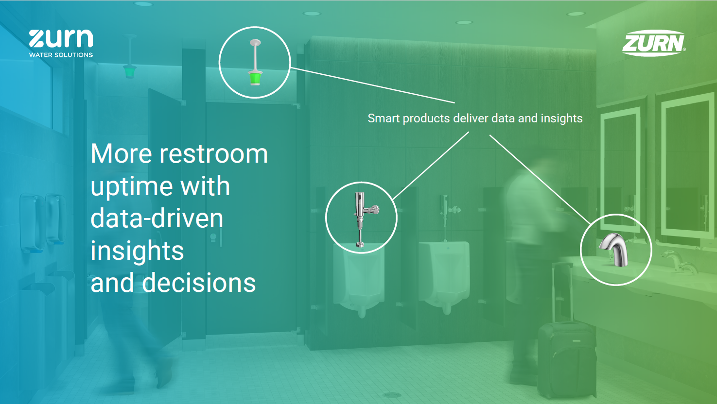 Building Owners Benefits from Smart toilets, IoT & Restroom of Future!
